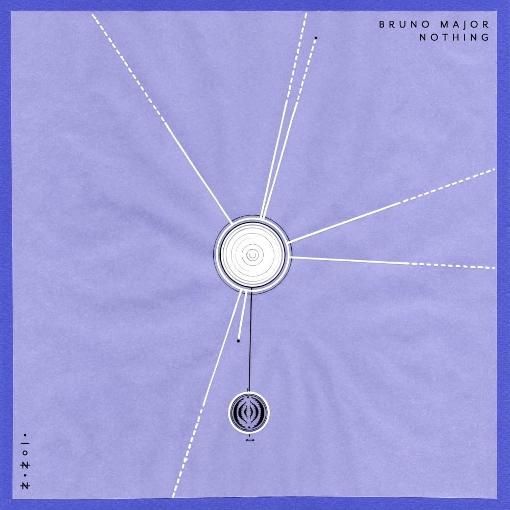 Nothing - Letra - Bruno Major - Musica.com